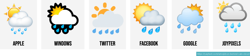 🌦️ Sun shower (sun behind rain cloud) weather emoji