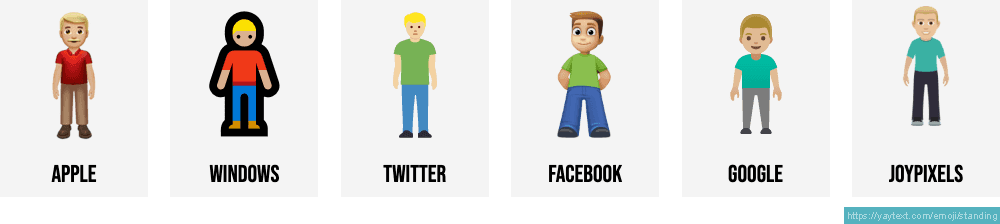 🧍 Standing emojis 🧍🏻🧍🏼🧍🏽🧍🏾🧍🏿🧍‍♂️🧍‍♀️