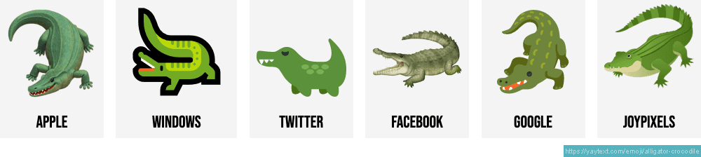 🐊 Crocodile / alligator emoji
