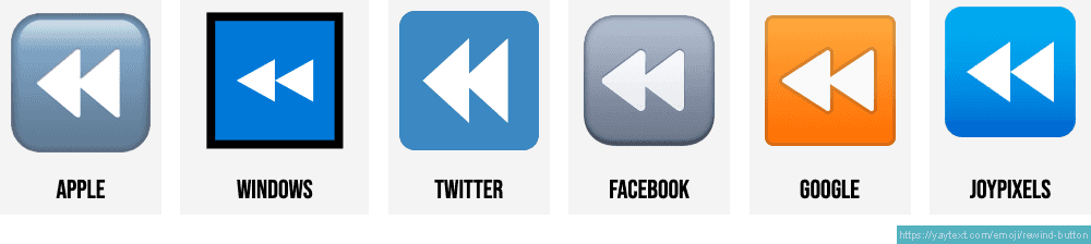 ⏪ Rewind (fast reverse) button emoji