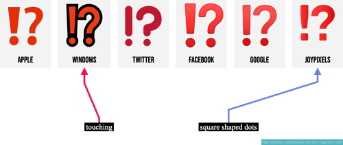 ⁉️ Emoji de point d'interrogation d'exclamation