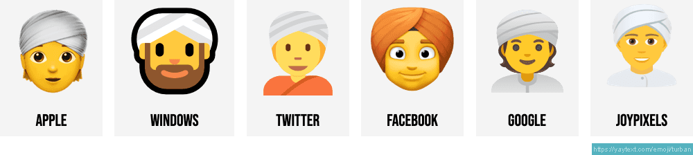 👳 People w/ turban emojis 👳🏻👳🏼👳🏽👳🏾👳🏿👳‍♂️👳‍♀️