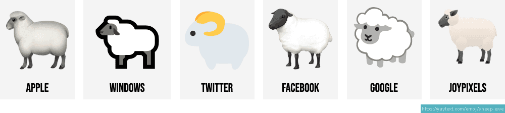 🐑 Sheep / ewe emoji