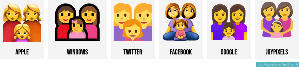 👪 Family emojis (25+ variations) 👨‍👩‍👦👨‍👩‍👧‍👦👨‍👨‍👦👨‍👨‍👧‍👦👩‍👩‍👦👩‍👩‍👧‍👦👨 ...
