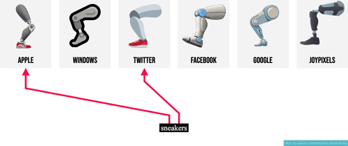 🦿 Mechanical leg emoji