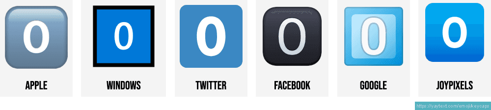 Keycap emojis #️⃣*️⃣0️⃣1️⃣2️⃣3️⃣4️⃣5️⃣