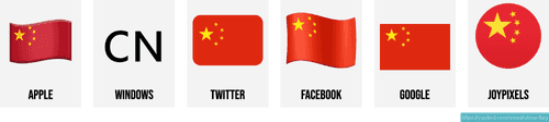 🇨🇳 Flag of China emoji