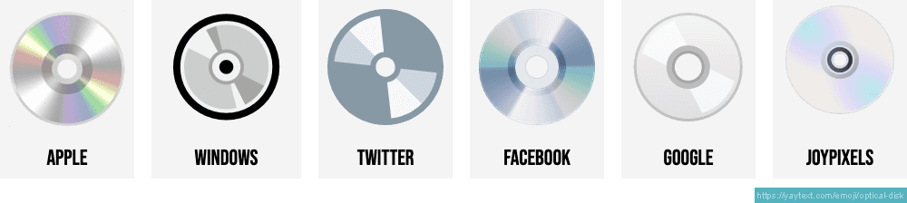 💿 Optical disk emoji