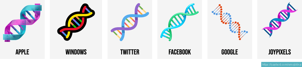 🧬 DNA emoji