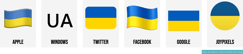 🇺🇦 Flag of Ukraine emoji