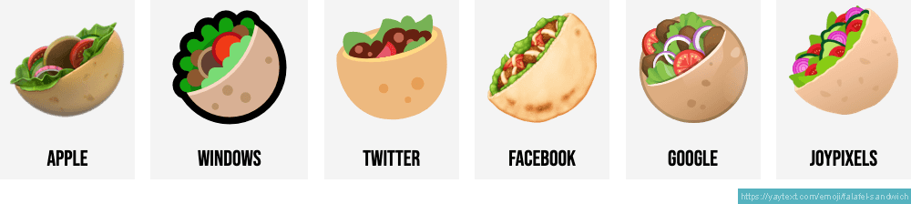 🥙 Stuffed flatbread / falafel emoji