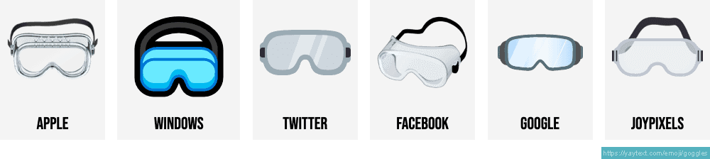 🥽 Goggles emoji