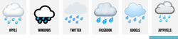 🌧️ Rainy (cloud w/ rain) weather emoji