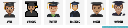 🧑‍🎓 Student graduating w/ cap & gown emojis 🧑🏻‍🎓🧑🏼‍🎓🧑🏽‍🎓🧑🏾‍🎓🧑🏿‍🎓👨‍🎓👩‍🎓
