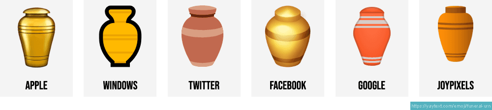 ⚱️ Funeral urn emoji