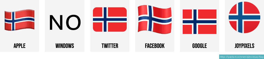 🇳🇴 Flag of Norway emoji