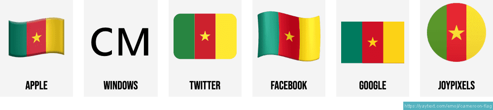 Flag Of Cameroon Emoji Flag Of Cameroon Emoji