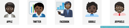 🧑‍💼 Office worker emojis 🧑🏻‍💼🧑🏼‍💼🧑🏽‍💼🧑🏾‍💼🧑🏿‍💼👨‍💼👩‍💼