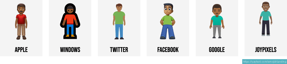 🧍 Standing emojis 🧍🏻🧍🏼🧍🏽🧍🏾🧍🏿🧍‍♂️🧍‍♀️