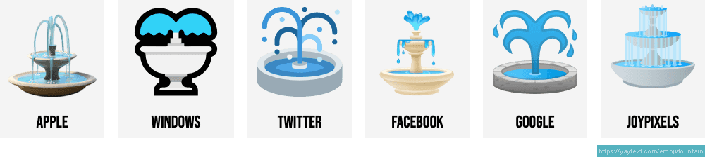 ⛲ Fountain emoji