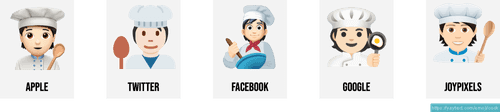 🧑‍🍳 Chef / cook emojis 🧑🏻‍🍳🧑🏼‍🍳🧑🏽‍🍳🧑🏾‍🍳🧑🏿‍🍳👨‍🍳👩‍🍳