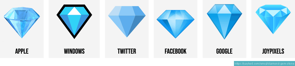 💎 Gem stone / diamond emoji