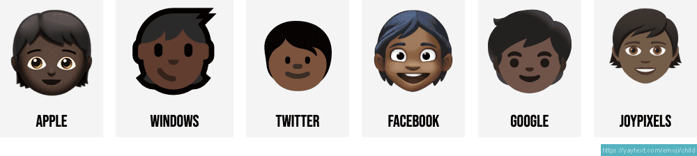 🧒 Child face emojis 🧒🏻🧒🏼🧒🏽🧒🏾🧒🏿