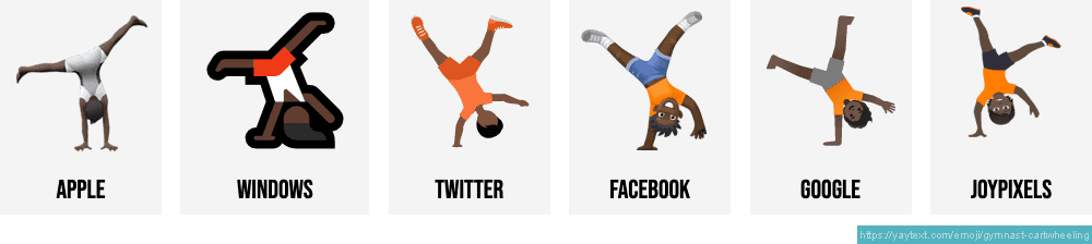 🤸 Person cartwheeling emojis 🤸🏻🤸🏼🤸🏽🤸🏾🤸🏿🤸‍♂️🤸‍♀️