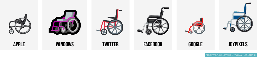 🦽 Manual wheelchair emoji