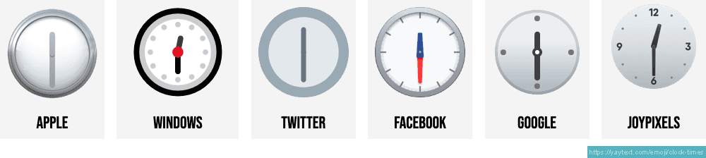 Clock time emojis 🕛🕧🕐🕜🕑🕝🕒