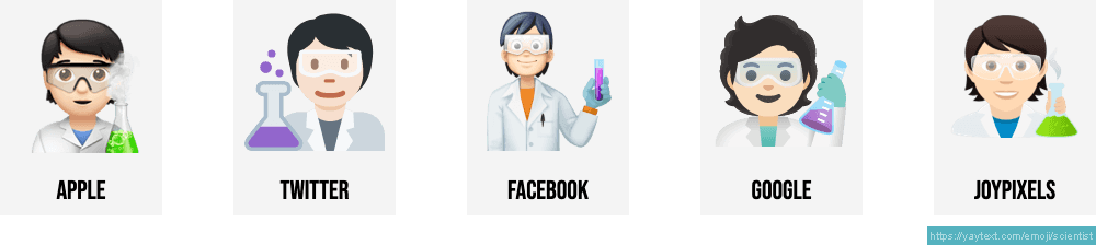 🧑‍🔬 Scientist emojis 🧑🏻‍🔬🧑🏼‍🔬🧑🏽‍🔬🧑🏾‍🔬🧑🏿‍🔬👨‍🔬👩‍🔬