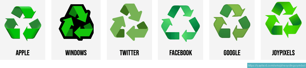 ♻️ Recycling symbol emoji