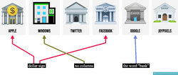 🏦 Bank emoji