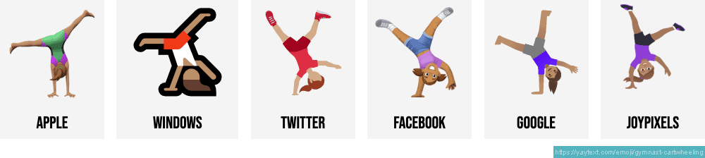🤸 Person cartwheeling emojis 🤸🏻🤸🏼🤸🏽🤸🏾🤸🏿🤸‍♂️🤸‍♀️