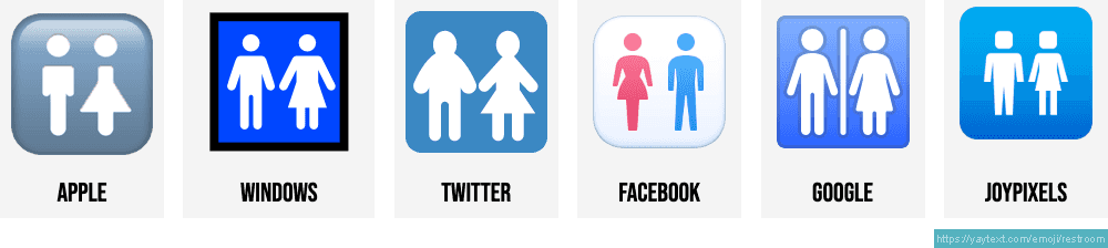🚻 Restroom emoji
