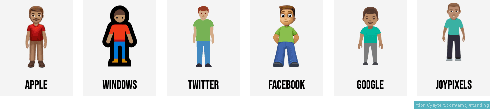🧍 Standing emojis 🧍🏻🧍🏼🧍🏽🧍🏾🧍🏿🧍‍♂️🧍‍♀️