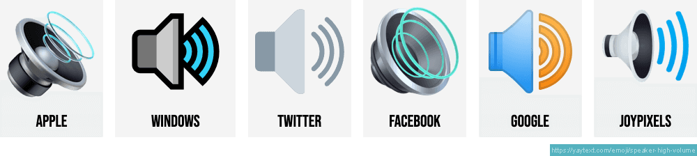 🔊 Speaker high volume emoji