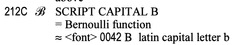 How Unicode bold, italics, cursive, etc. are “supposed to” be used