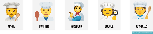 🧑‍🍳 Chef / cook emojis 🧑🏻‍🍳🧑🏼‍🍳🧑🏽‍🍳🧑🏾‍🍳🧑🏿‍🍳👨‍🍳👩‍🍳