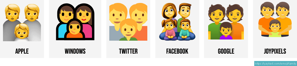👪 Family emojis (25+ variations) 👨‍👩‍👦👨‍👩‍👧‍👦👨‍👨‍👦👨‍👨‍👧‍👦👩‍👩‍👦👩‍👩‍👧‍👦👨 ...