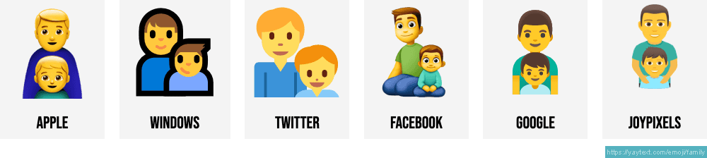 👪 Family emojis (25+ variations) 👨‍👩‍👦👨‍👩‍👧‍👦👨‍👨‍👦👨‍👨‍👧‍👦👩‍👩‍👦👩‍👩‍👧‍👦👨‍👦👨‍👦‍👦👩‍👦👩‍👦‍👦