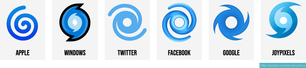 🌀 Cyclone / hurricane weather symbol emoji