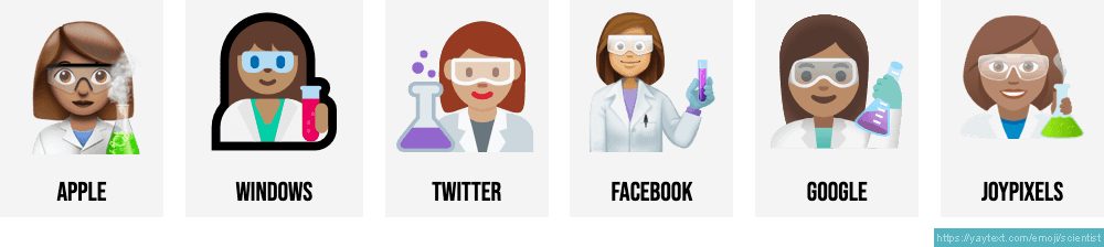🧑‍🔬 Scientist emojis 🧑🏻‍🔬🧑🏼‍🔬🧑🏽‍🔬🧑🏾‍🔬🧑🏿‍🔬👨‍🔬👩‍🔬
