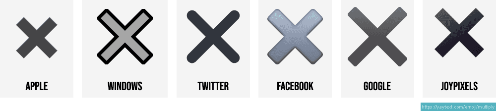 ️ Multiply (math) emoji