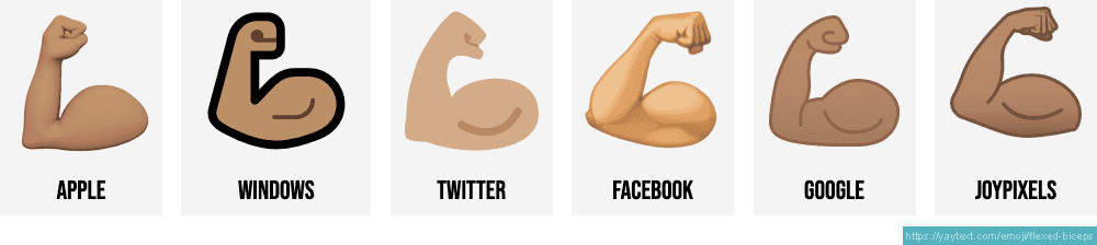 Muscle Emoji Meaning With Pictures From A To Z
