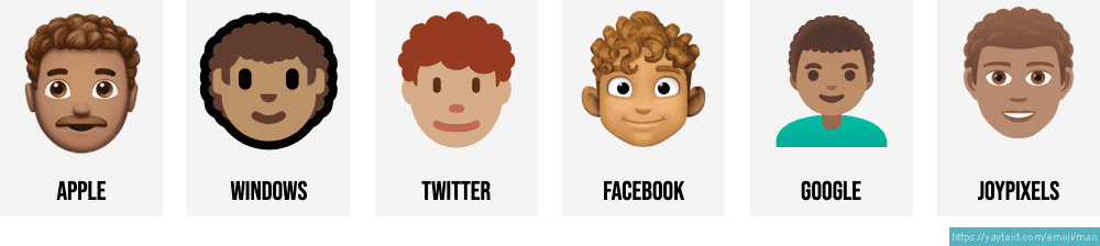 👨 Man emojis (w/ 40+ skin, hair colors, & facial hair combos) 👨🏻🧔🏼👨🏽‍🦰👨 ...