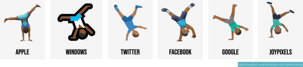🤸 Person cartwheeling emojis 🤸🏻🤸🏼🤸🏽🤸🏾🤸🏿🤸‍♂️🤸‍♀️