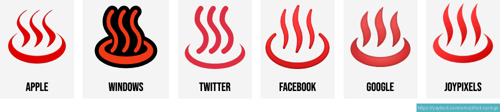 ♨️ Hot springs symbol emoji