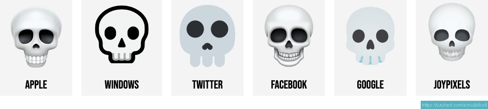 Skull Emoji Skull Emoji
