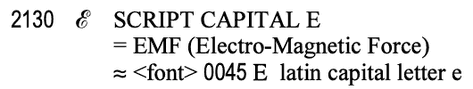 How Unicode bold, italics, cursive, etc. are “supposed to” be used